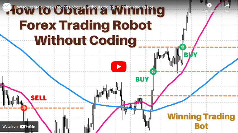 The Best Trading Bot for Forex, Crypto and Stocks (100% Customizable ...