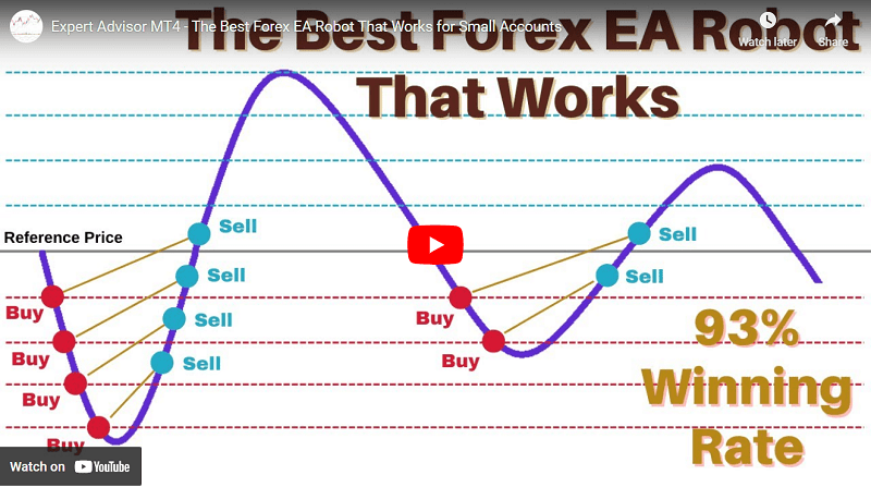 The Ultimate Customizable Bot for Forex, Crypto, and Stocks Trading ...